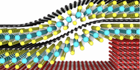 Designing the flexibility of 2D materials | Materials Research ...